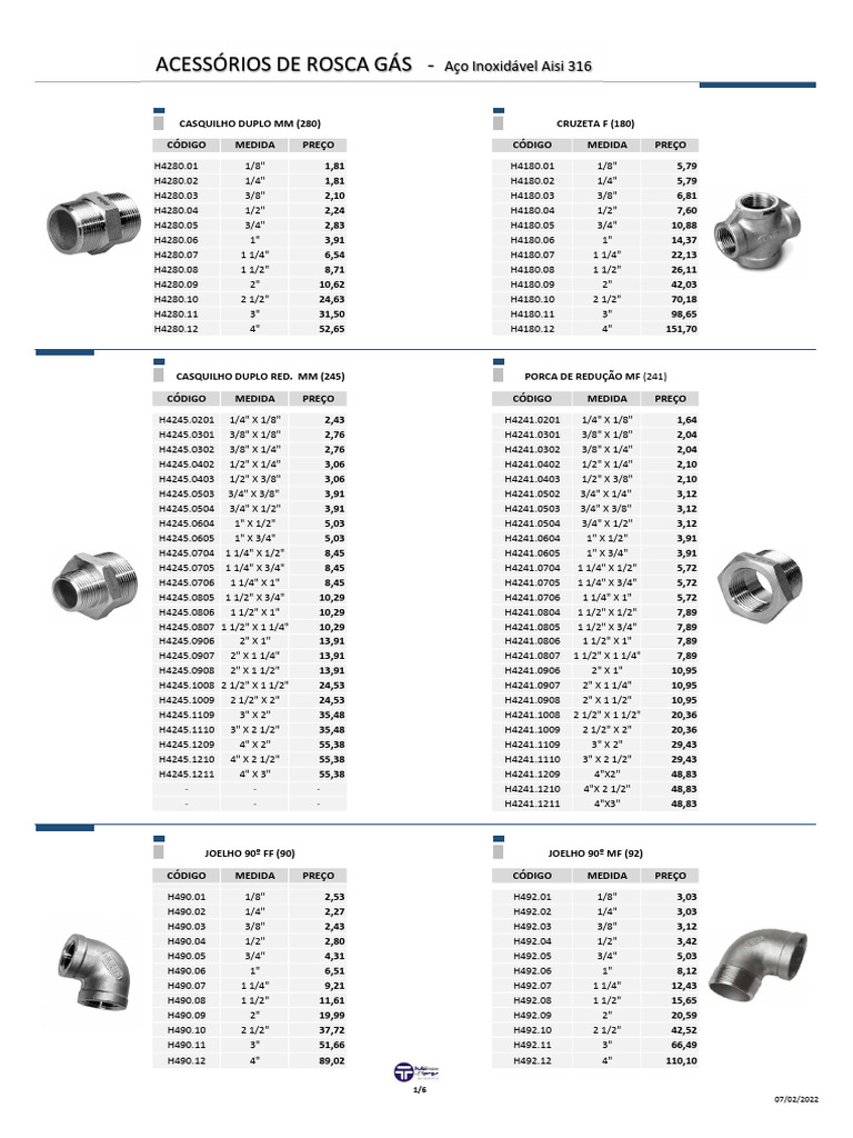 Tabela - Acessórios Roscados - 2022 | PDF