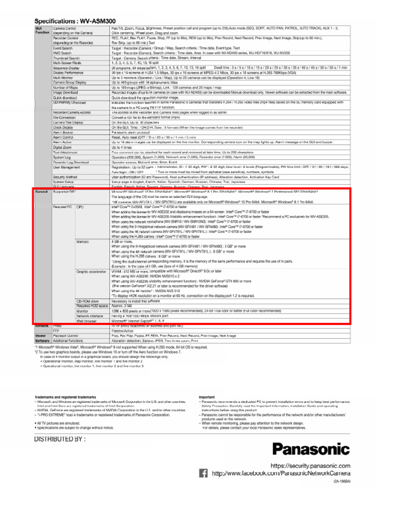 WV-ASM300 Spec | PDF