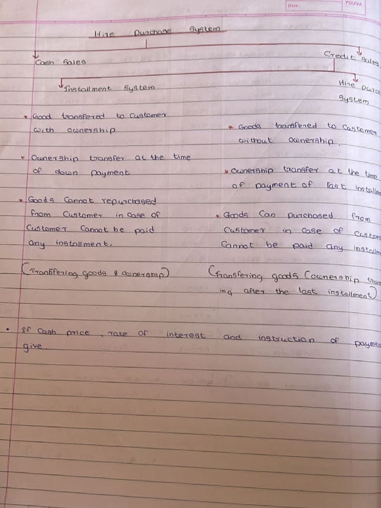 accounts unit 4 with questions | PDF