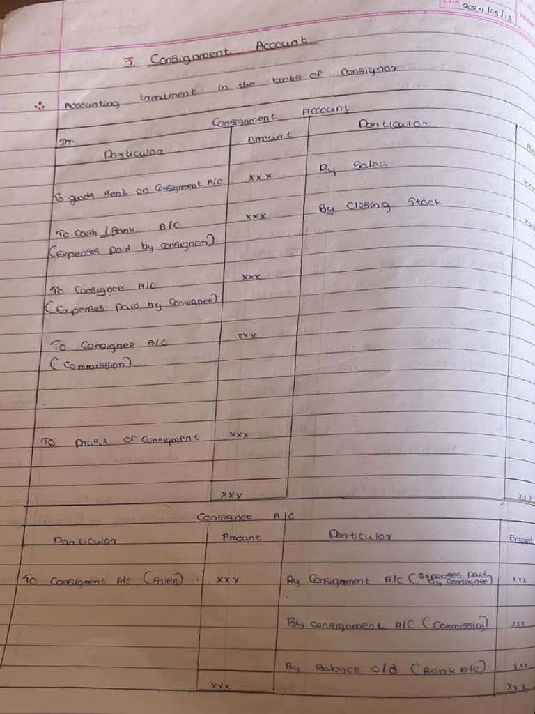 Accounts Unit 3 With Questions | PDF