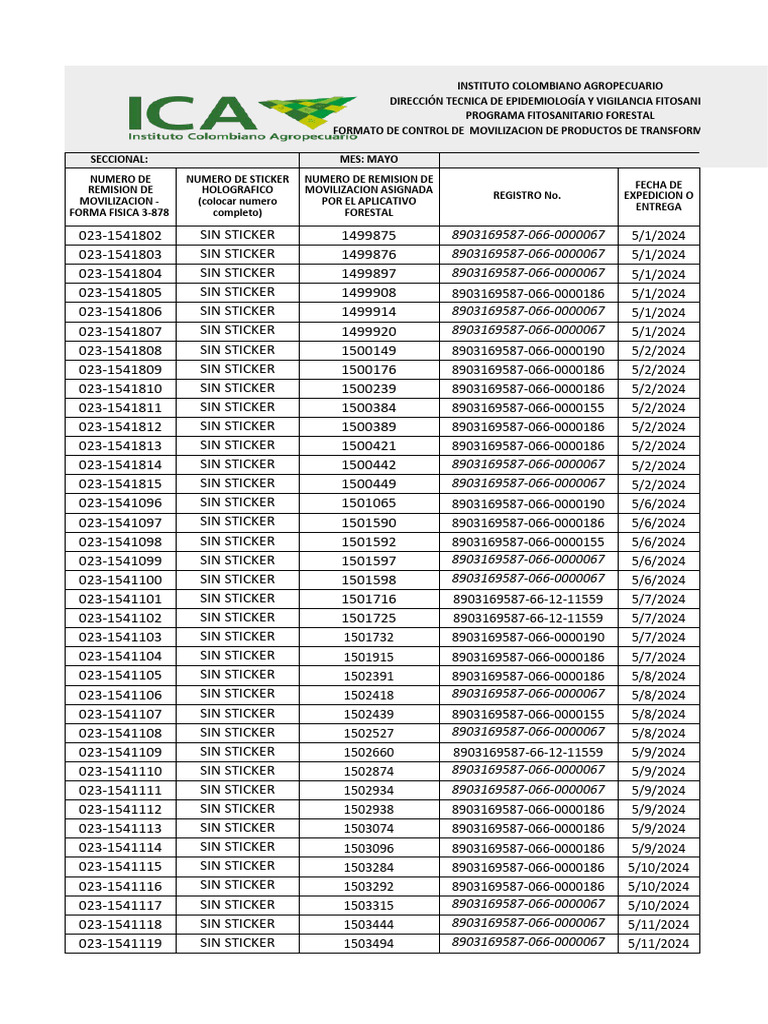 Informe Icas Santa Rosa Mayo 2024 | PDF