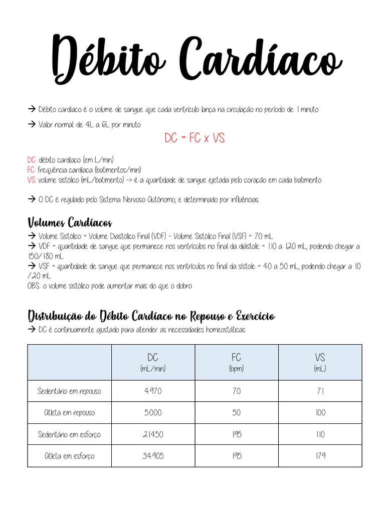 15 - Débito Cardíaco | PDF | Coração | Sistema circulatório