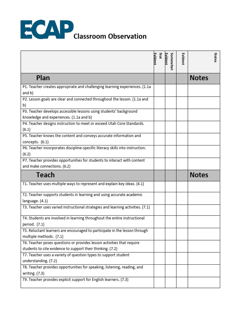 instructional-coach-classroom-observation-for-modeling-a-lesson-english ...