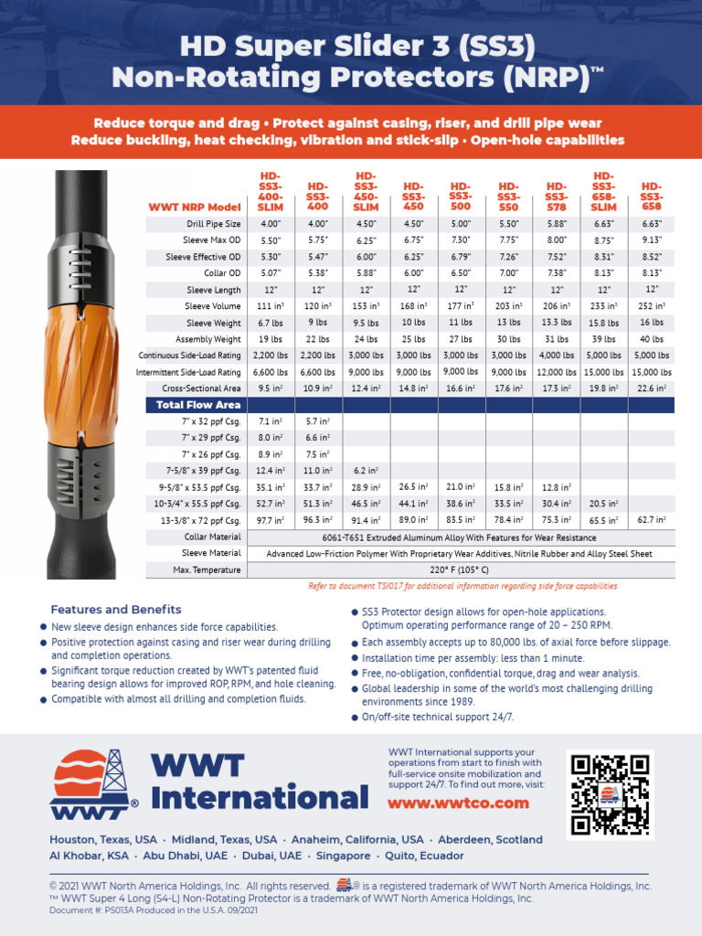 HD ss3 One Page | PDF | Materials | Secondary Sector Of The Economy