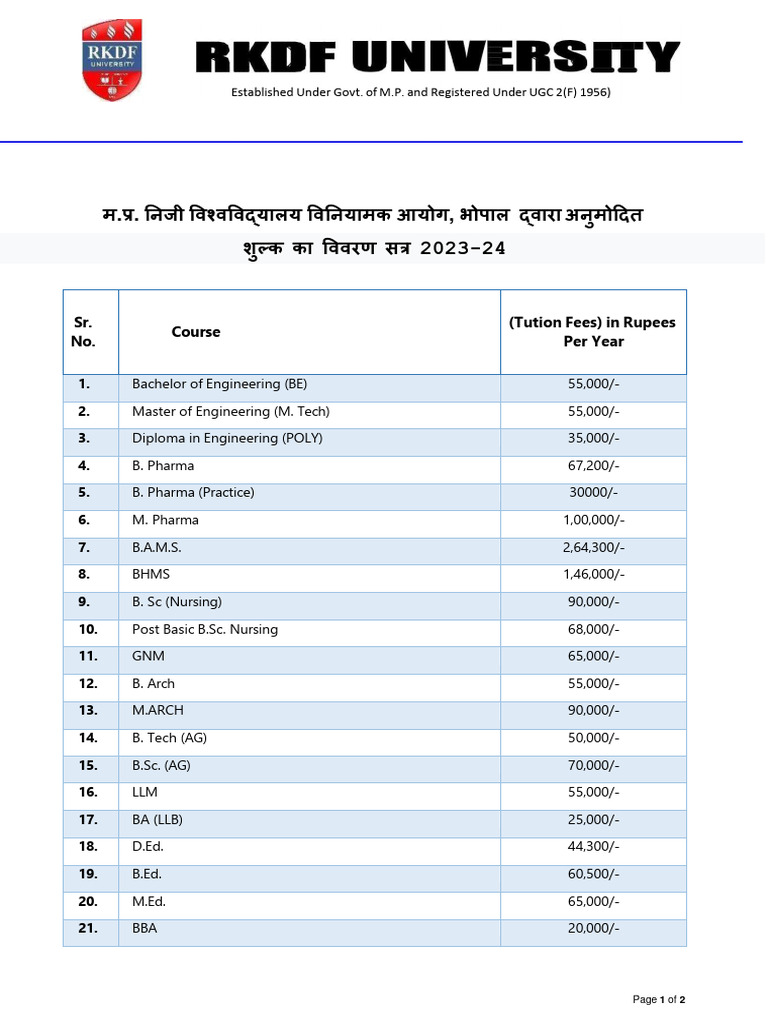 University Fees Structure | PDF | Qualifications | Educational Stages