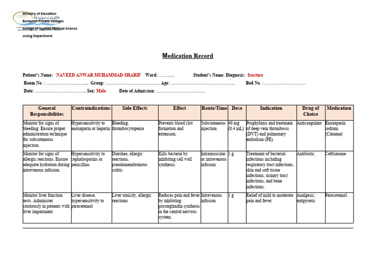 Fracture_ Medication Records 2 | Download Free PDF | Intravenous Therapy | Clinical Medicine