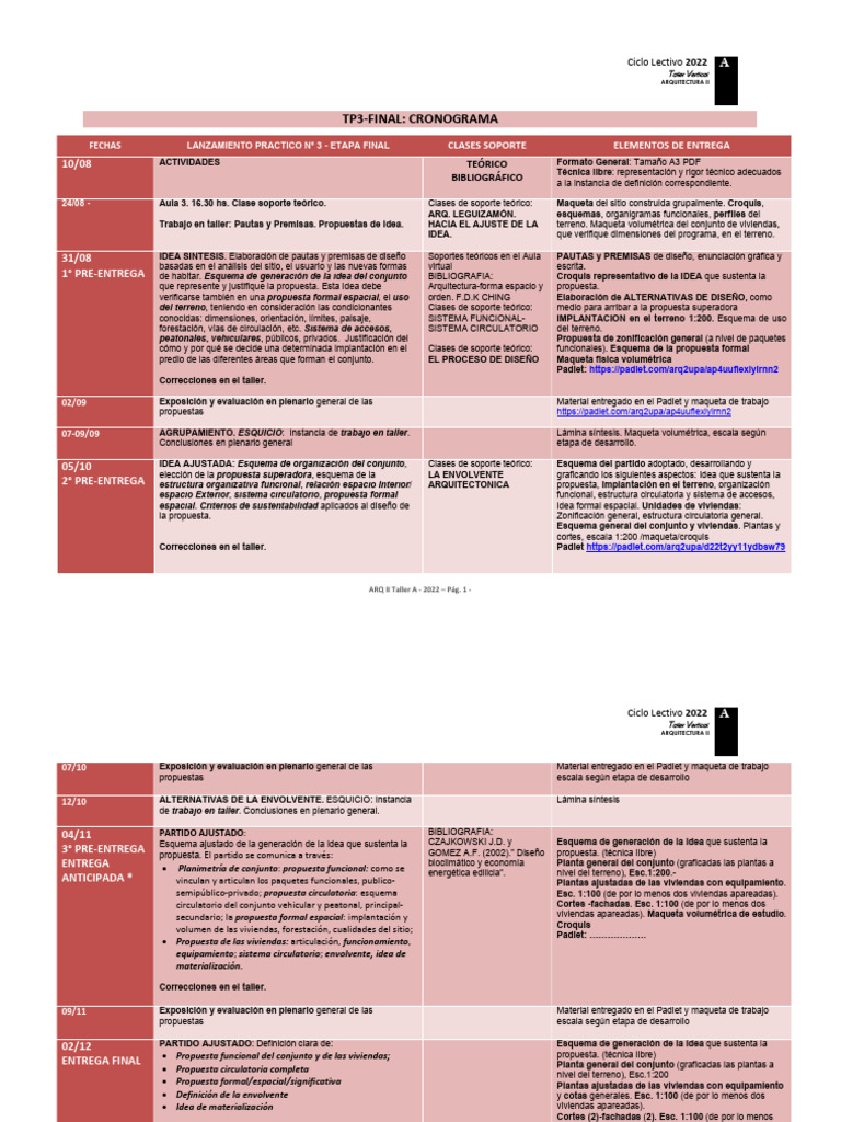 2022-Cronograma General TP3 Final | PDF | Diseño