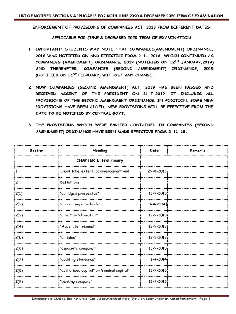 List of Notified Sections-June2020 Revised | PDF | Audit | Accountant