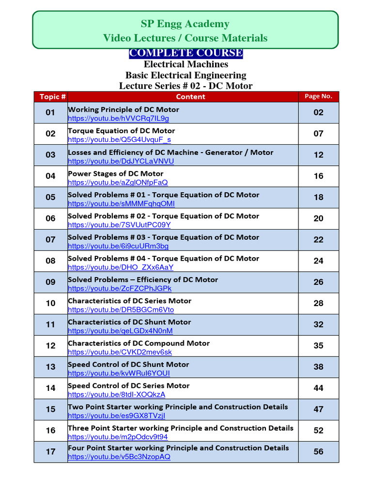 07 DC Motor - Full Course Material | PDF | Electric Motor | Magnetism