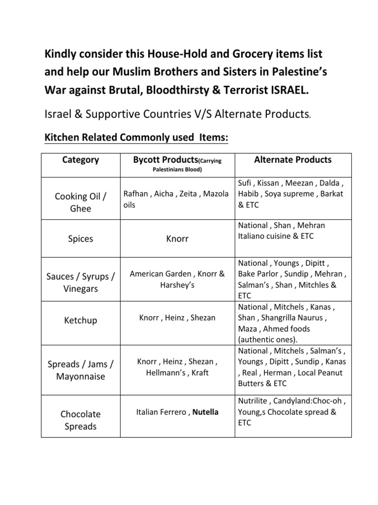 Boycott List for Israeli Products | PDF | Pepsi Co
