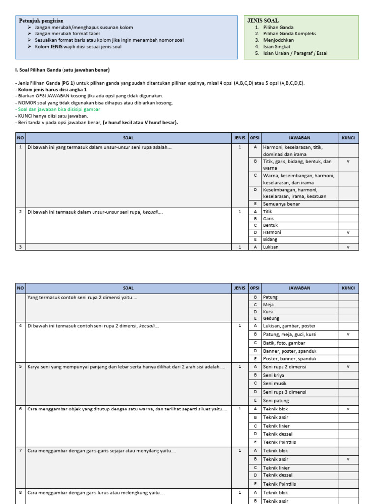 Template Soal 40 PG 5 Esai CBT | PDF