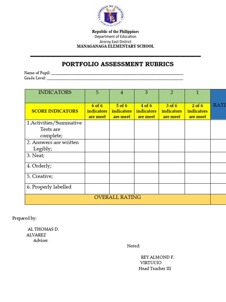 Portfolio Assessment Rubrics | PDF
