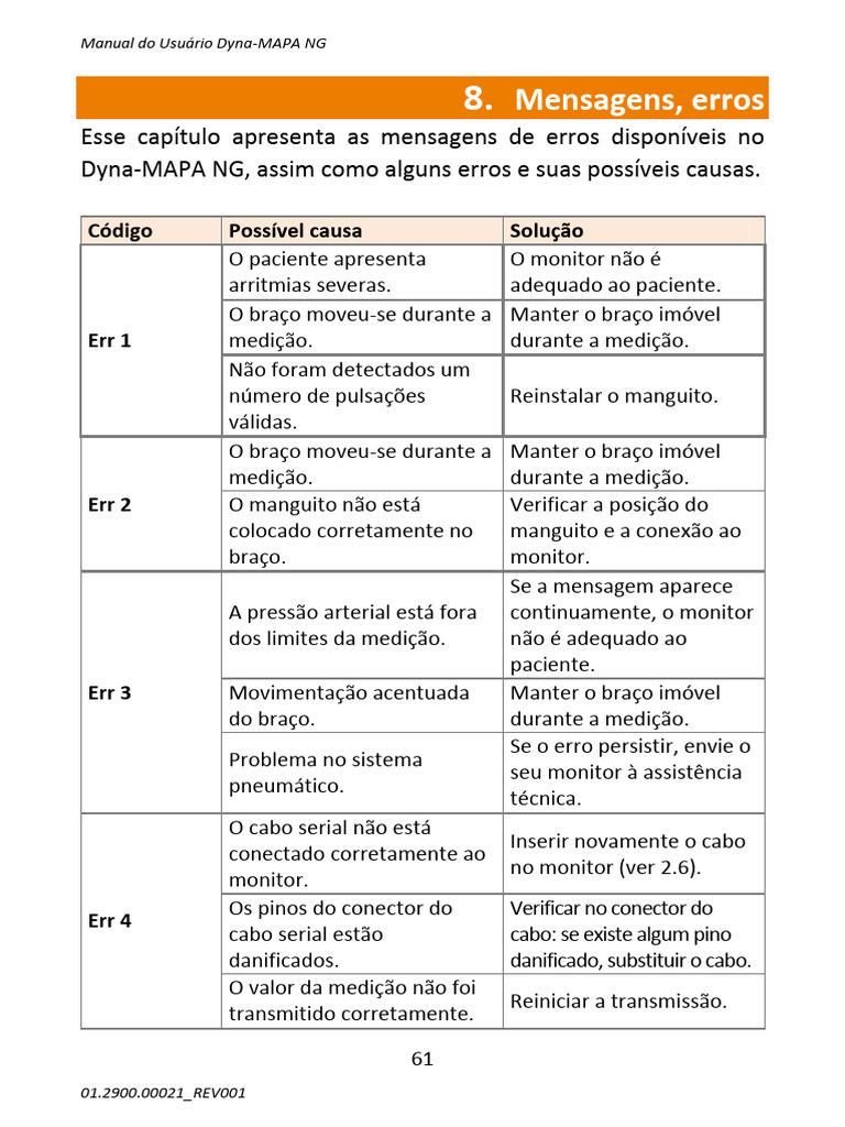 Tabela de Erros Dyna-Mapa NG | PDF | USB | Informática