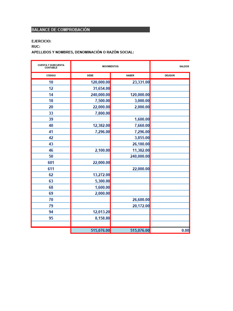 Balance de Comprobación y Estado Financiero | PDF | Activo fijo | Contabilidad