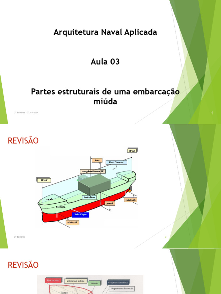 Partes Estruturais de Embarcações Miúdas | PDF | Embarcação | Navios navais