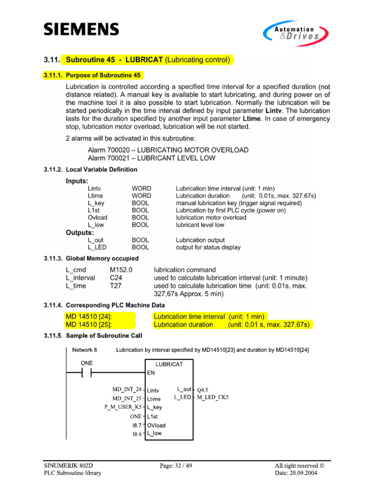 PLC Appl Program | PDF