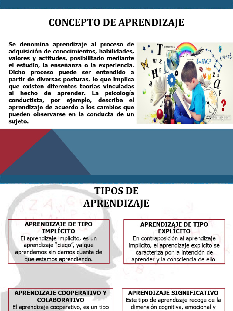 aprendizaje concepto | Descargar gratis PDF | Aprendizaje | Sicología