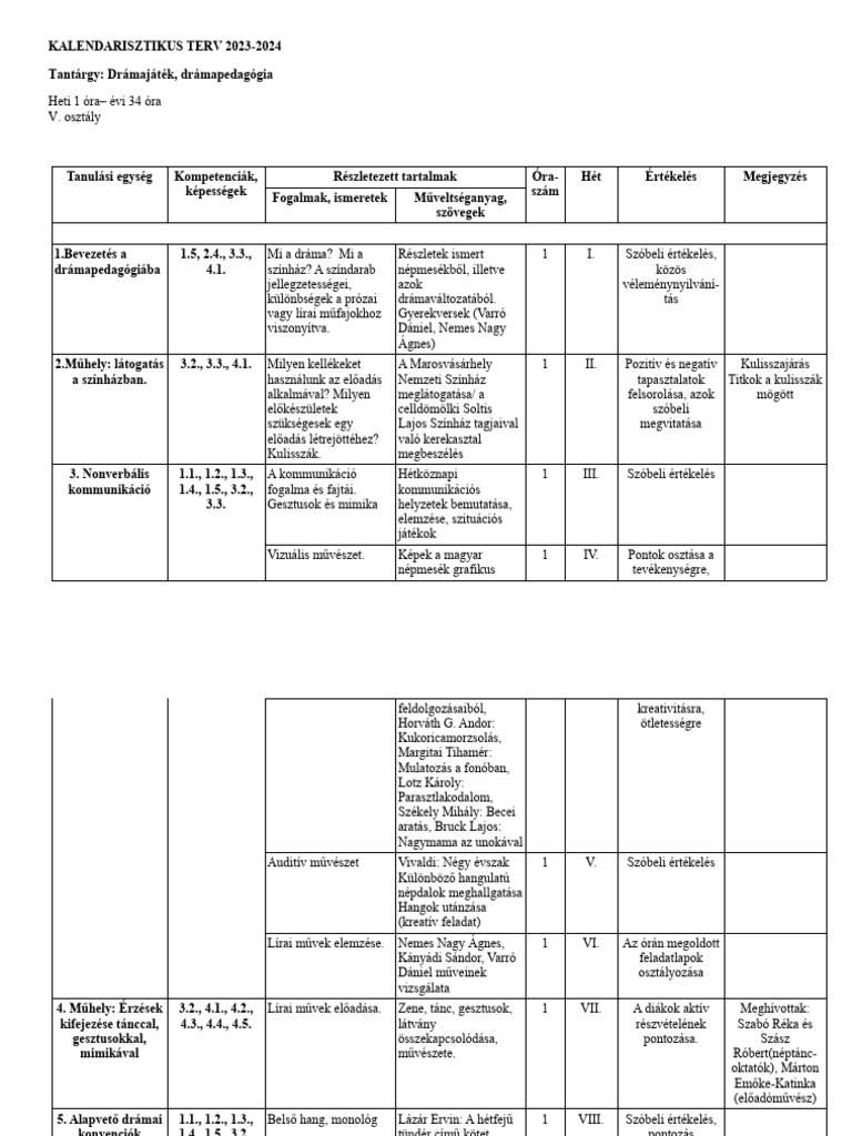 KALENDARISZTIKUS TERV Opciós | PDF