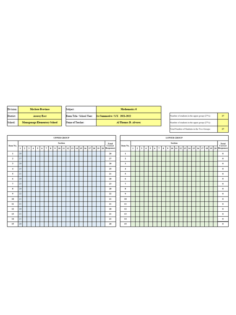 Test Item Analysis - 2 | PDF
