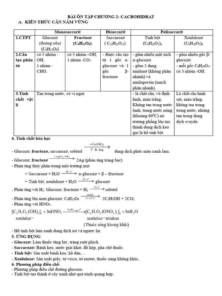 Bài ôn tập chương 2 (cacbohidrat) | PDF