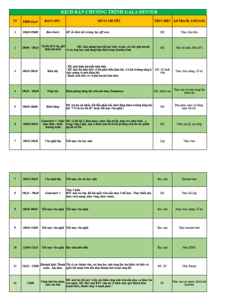 KB Gala Dinner CTM | PDF