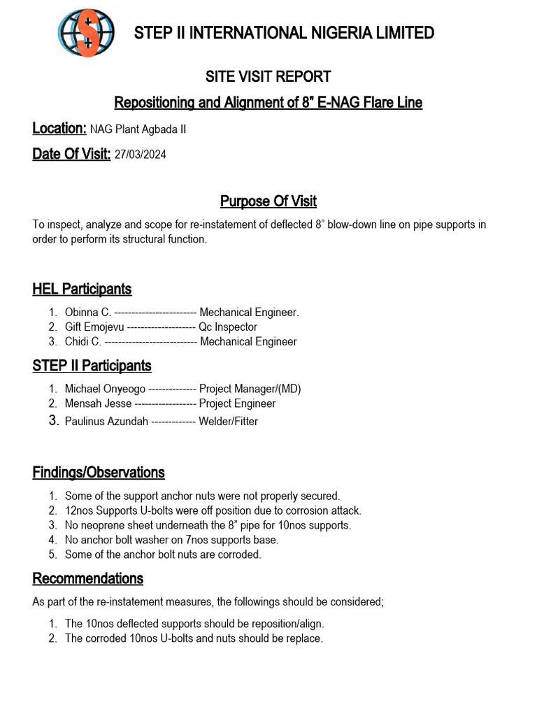 Engineering Site Visit Summary | PDF | Home & Garden | Technology ...