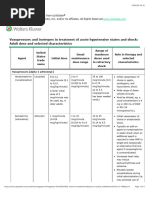 ICU One Pager Vasopressors | PDF | Shock (Circulatory) | Intravenous ...