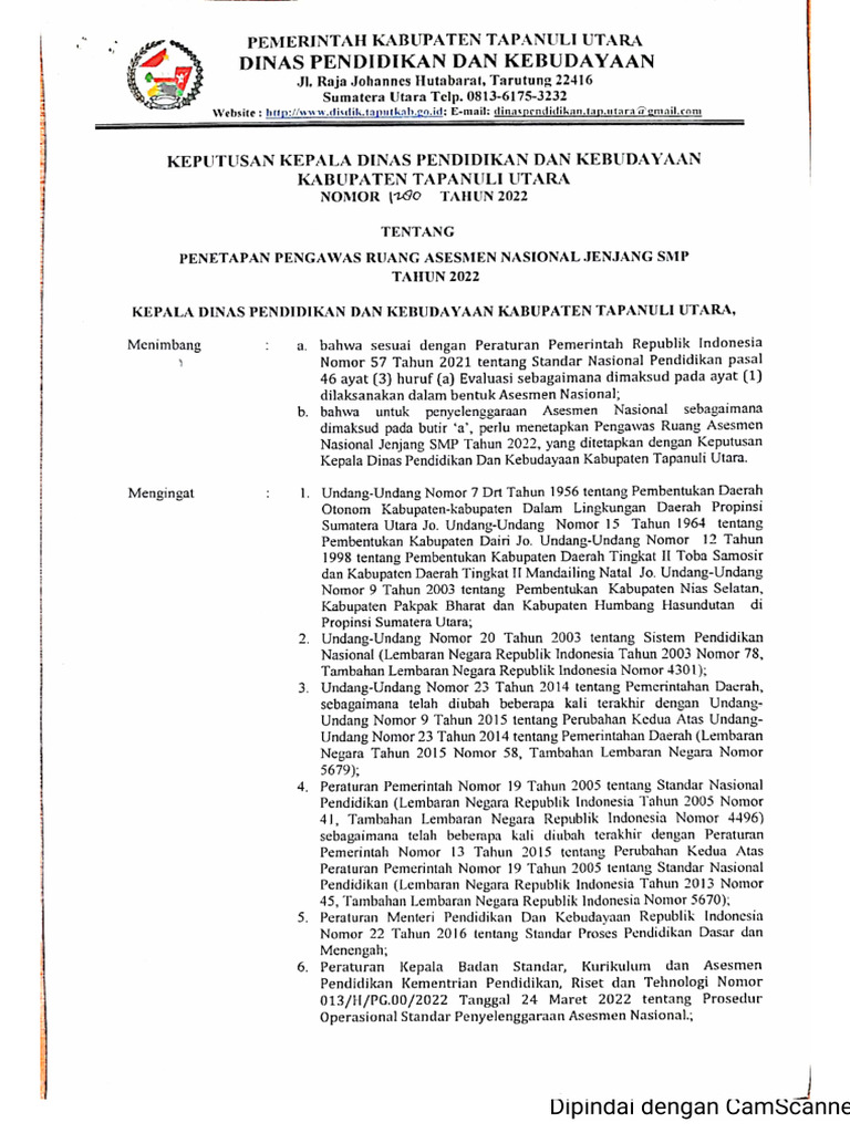 SK Pengawas Ruang ANBK SMP 2022 | PDF