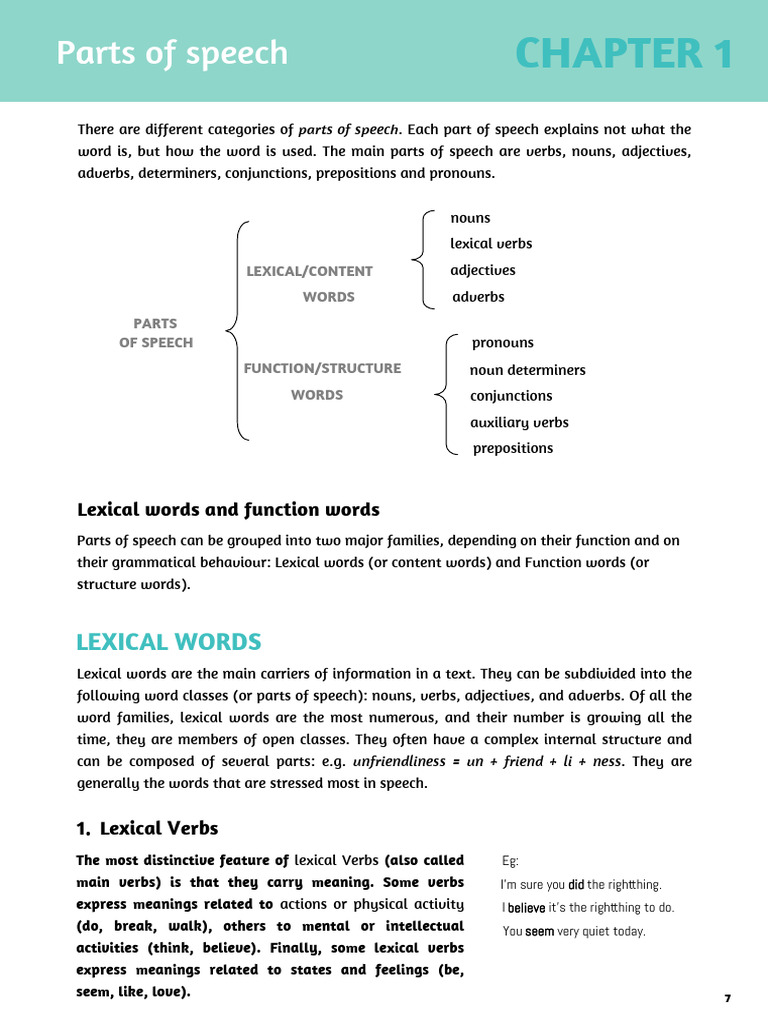 Cuadernillo Grammar - Unit1 | PDF | Part Of Speech | Verb