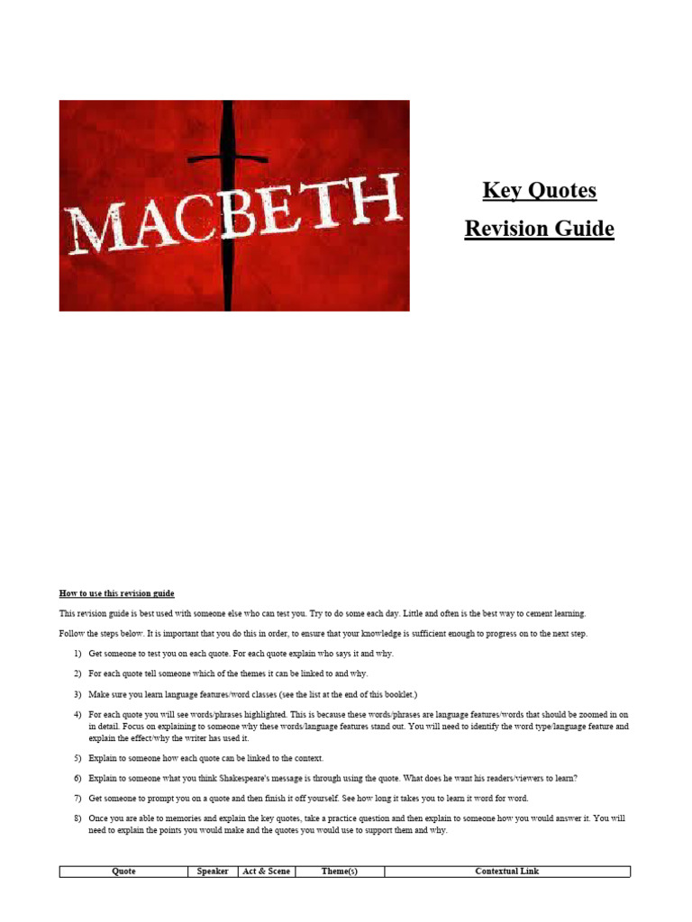 Key Quotes Revision Macbeth | PDF | Macbeth | Witchcraft