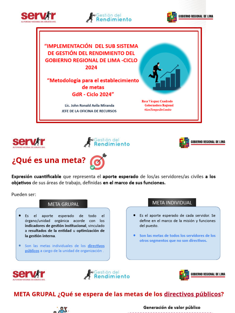 Gestion de Rendimiento 2024 - LISTO Taller Practico | PDF ...