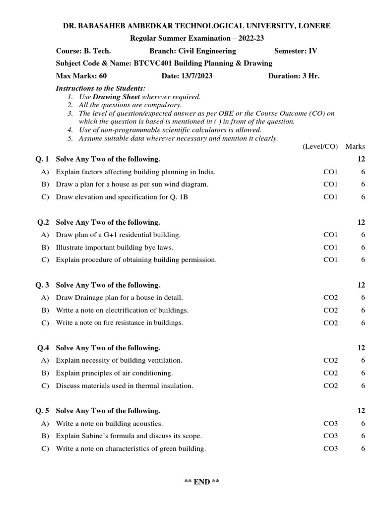 Building Planning and Drawing | PDF