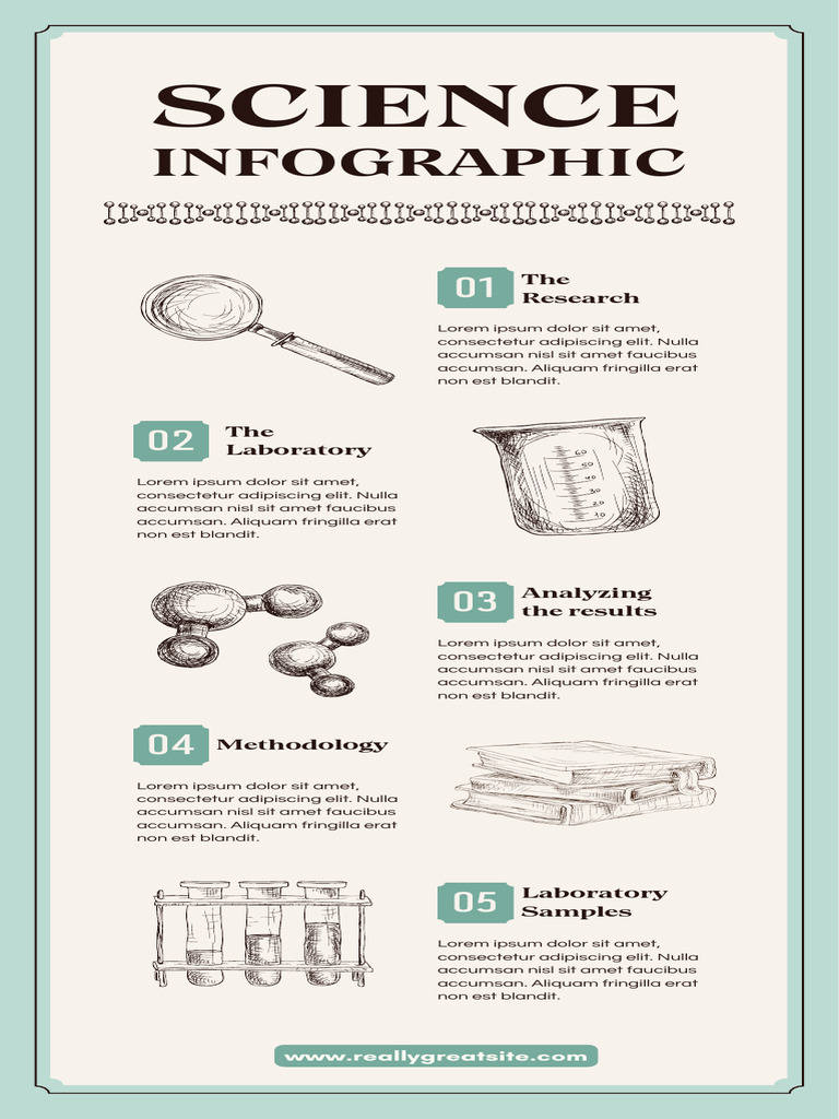 Science Research Analysis Infographic | PDF | Computers