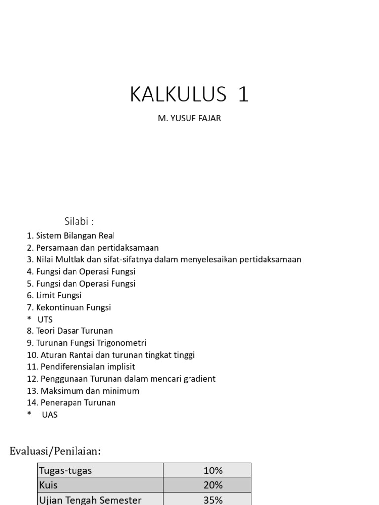 Kalkulus 1: Konsep Dasar dan Aplikasi | PDF