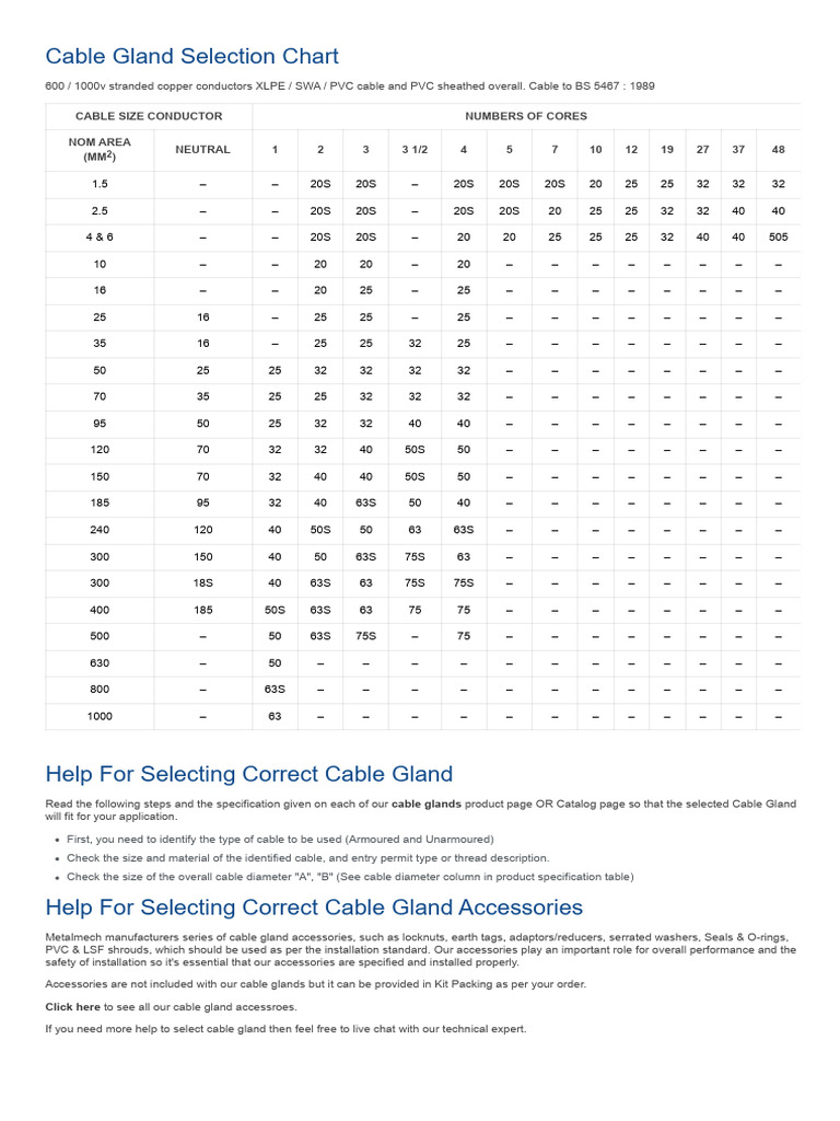 Cable Gland Selection Chart | PDF | Equipment | Manufactured Goods