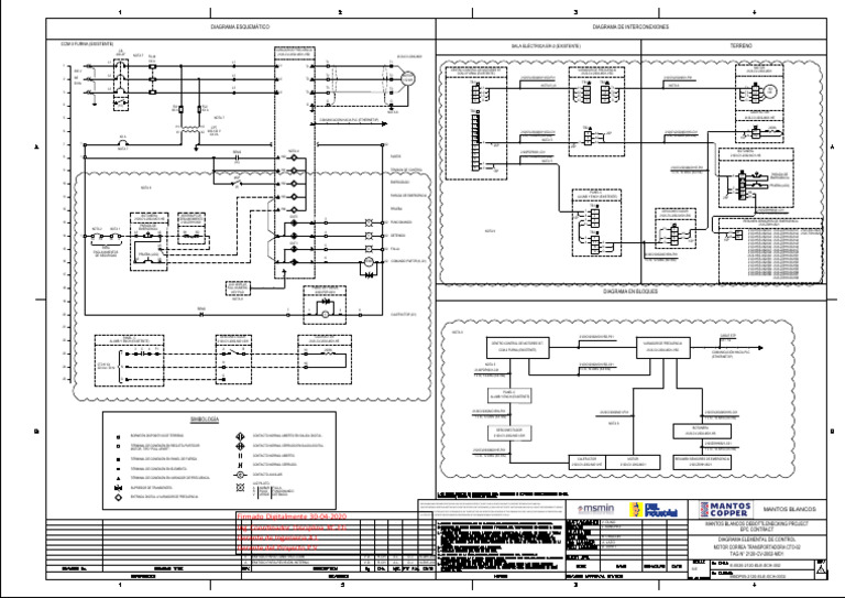 E-0020-2120-ELE-SCH-002 - 0 - Diagrama Elemental de Control Motor ...