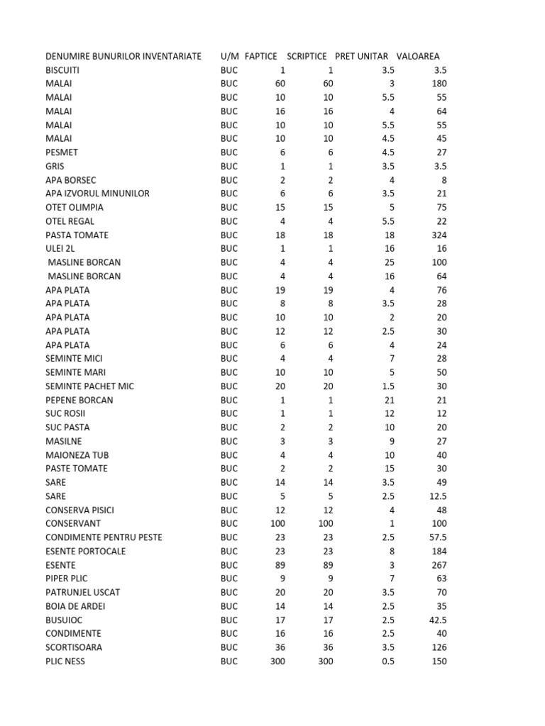 Inventar Magazin | PDF
