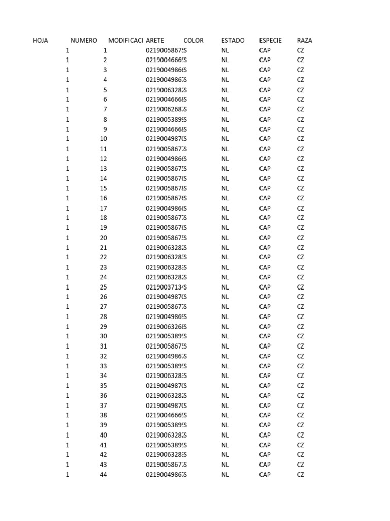 Emeterio Urbina Lopez 73 Cap | PDF
