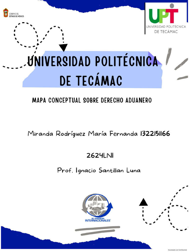 Mapa de derecho (2) | PDF