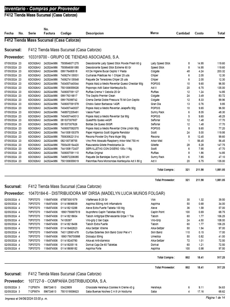 RPT Listado Compras Por Proveedor | Descargar gratis PDF | Coca Cola ...