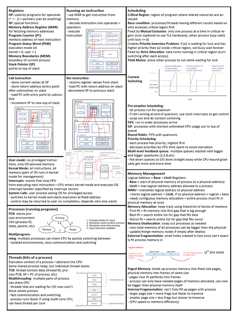 Compsys Cheatsheet | PDF | Transmission Control Protocol | Internet Protocols