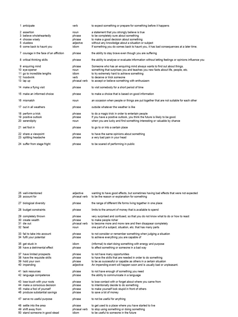 Cae Wordlist With Examples and Spanish | PDF | Adjective | Verb