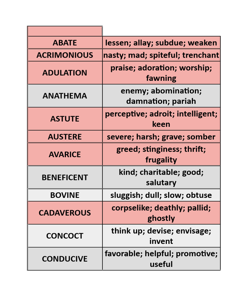 Abate | PDF