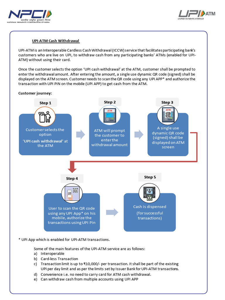 Interoperable Cardless Cash Withdrawal ICCW | PDF | Automated Teller ...