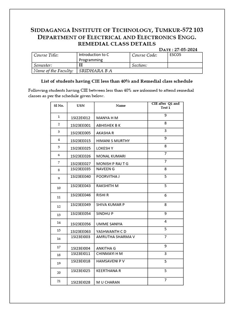 Remedial Classes ESC05 2023 24 Even | PDF | Software Engineering ...