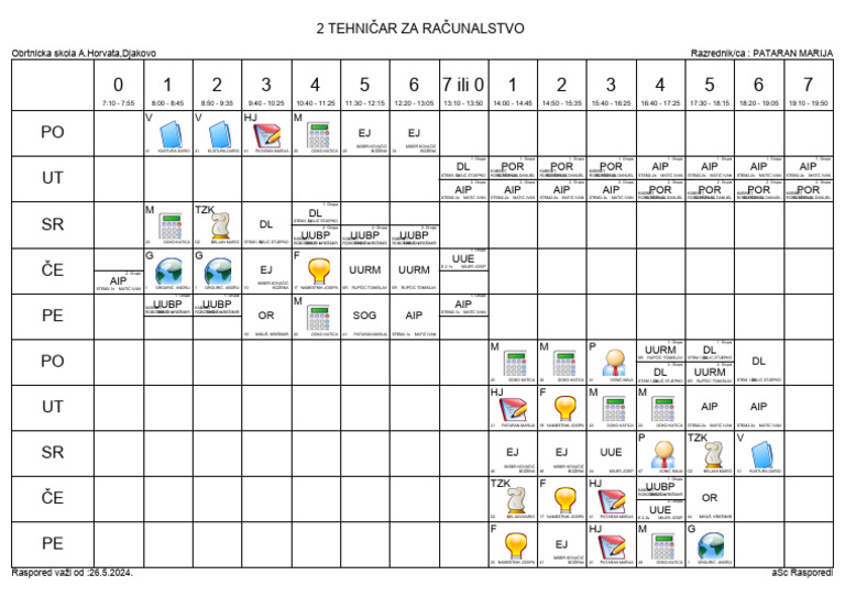 HorvataDjakovo Razrednik - Ca - PATARAN MARIJA - 2 TEHNICAR ZA ...