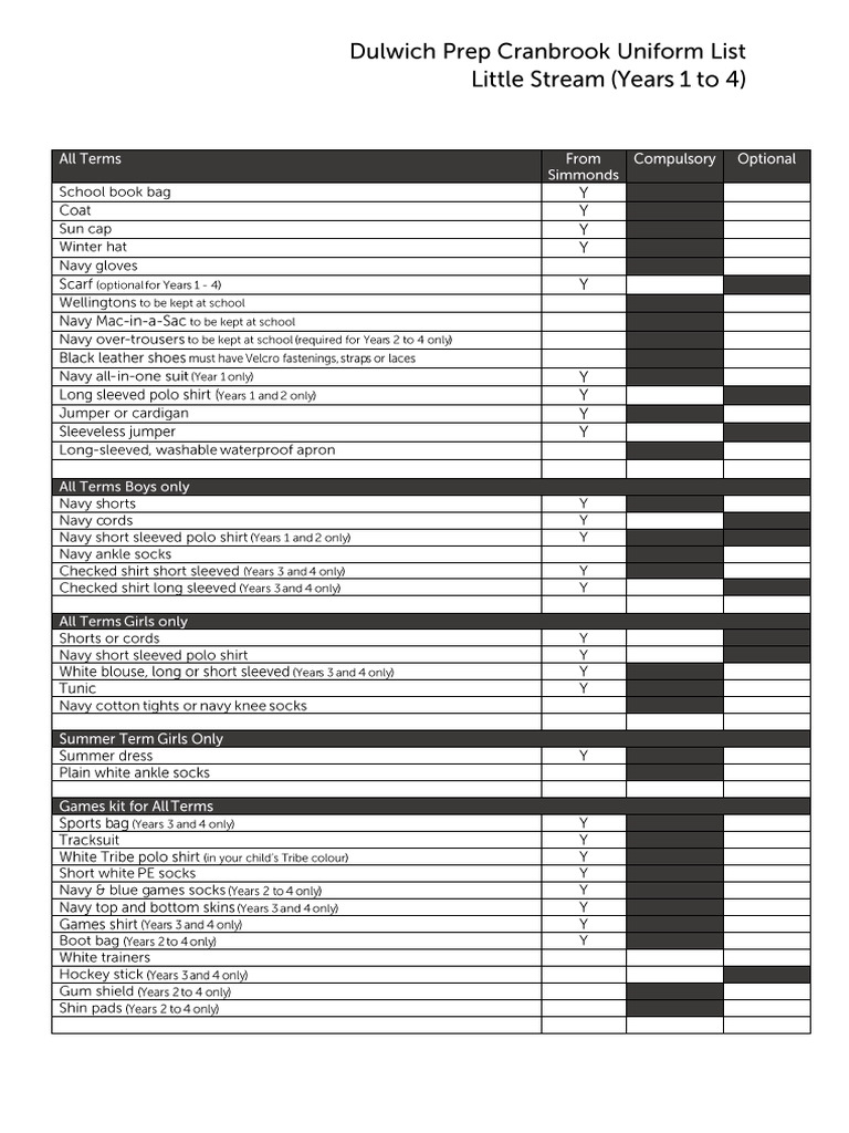 Dulwich Prep Cranbrook Uniform List Little Stream | PDF