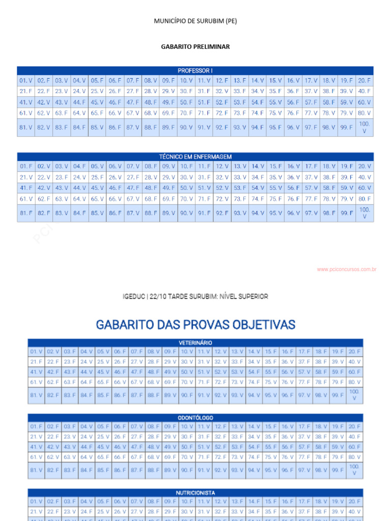 Gabaritos - Preliminares (1) Surubim | PDF