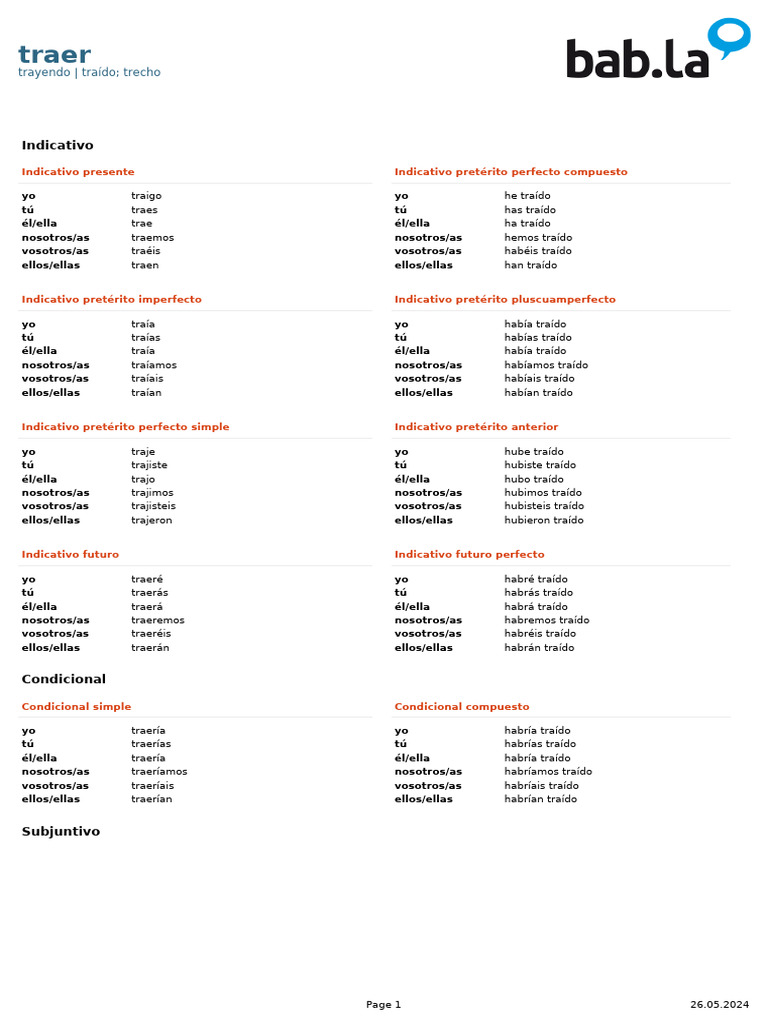 Bab - La Conjugation Spanish Traer | PDF | Morfología | Gramática