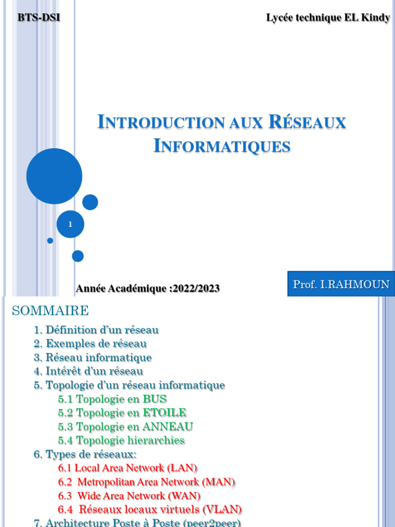 Introduction Aux Reseaux Informatiques | PDF | Topologie de réseau ...